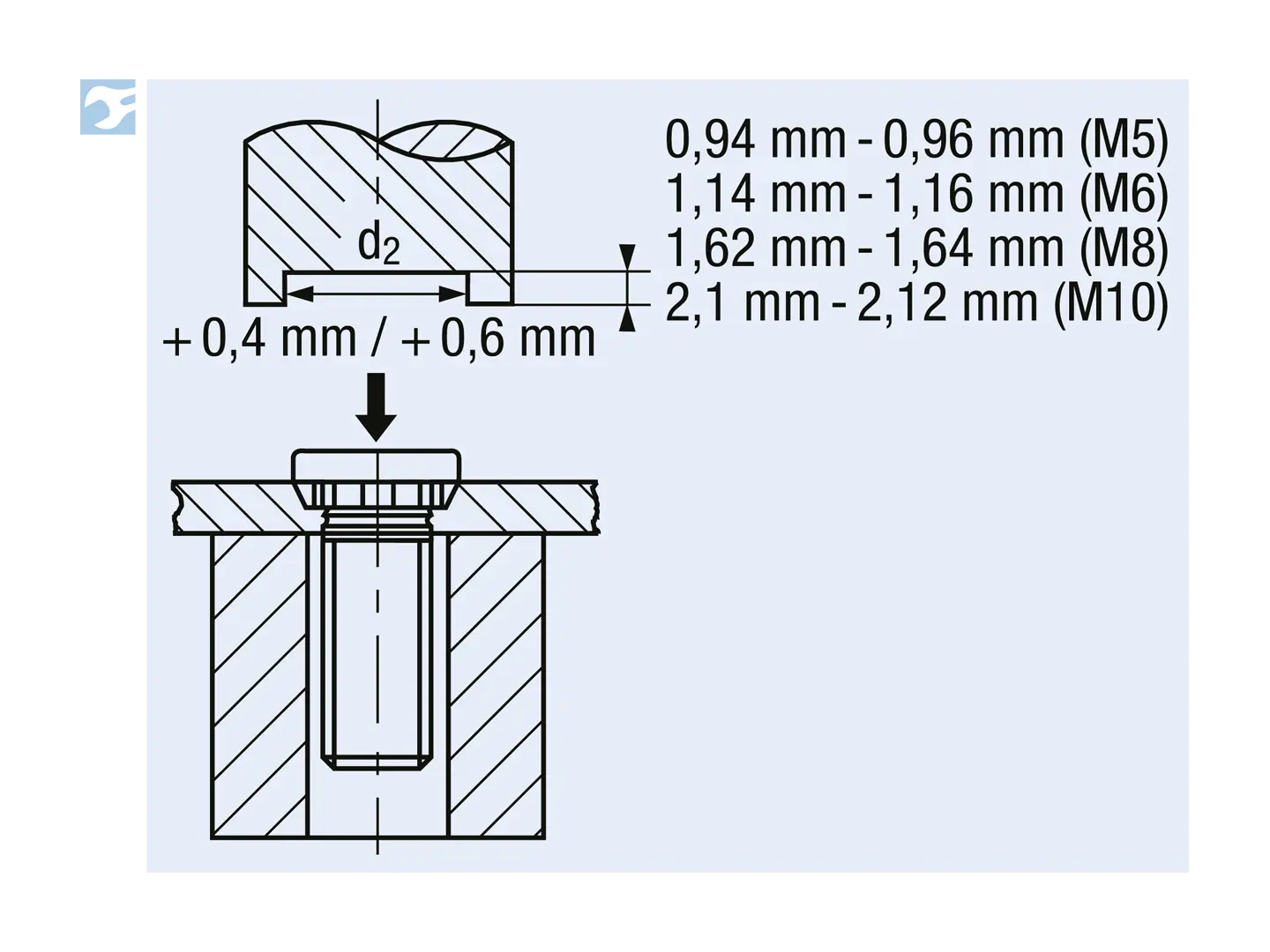 BN 26623 - PEM® HFH | Bossard China